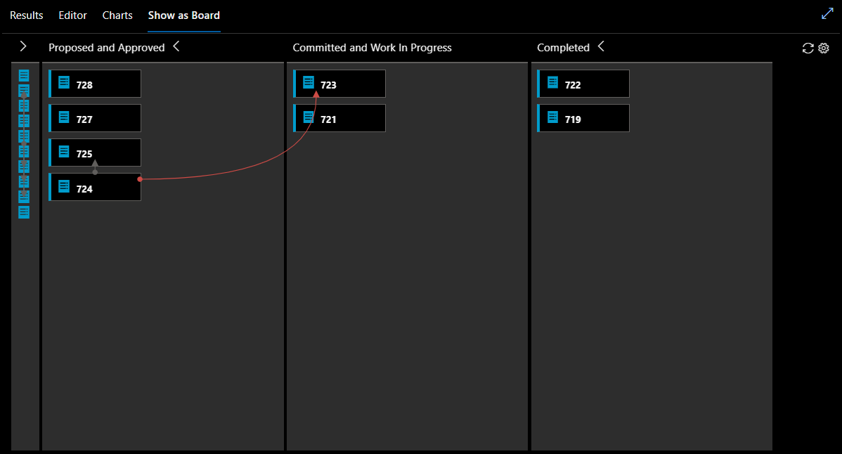 Query Based Boards - Visual Studio Marketplace